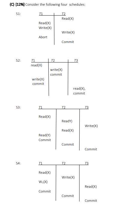 Solved (C) (12%] Consider the following four schedules: 51 | Chegg.com