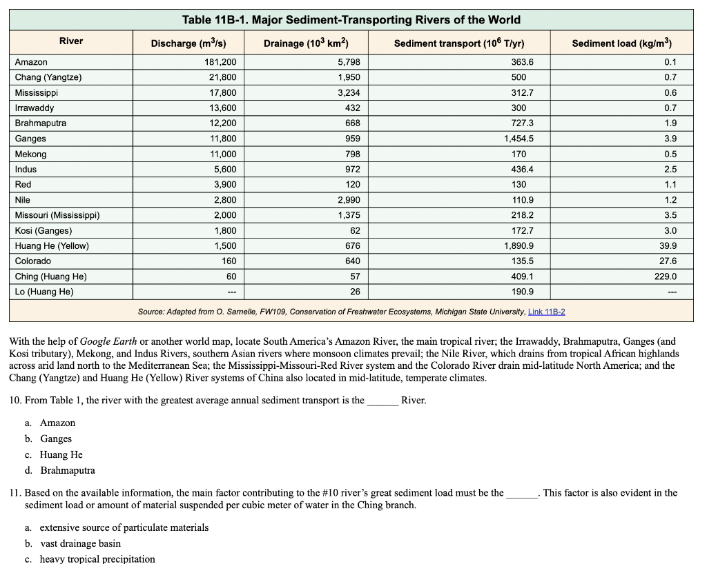 Solved A. Grain size B. Rounding Pebbles 4-64 mm "Gravel" > | Chegg.com