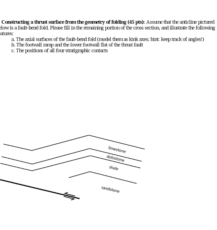 Solved Constructing a thrust surface from the geometry of | Chegg.com