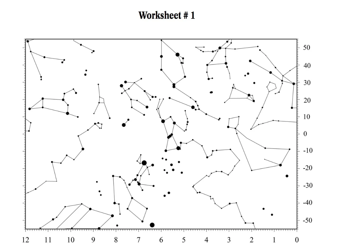 PROCEDURE Worksheets #1 and #2 contain a pair of star | Chegg.com