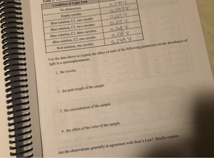 Solved Answer the following questions | Chegg.com