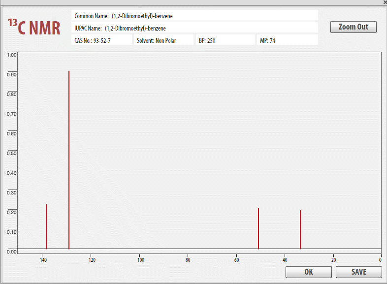 Solved TH NMR Common Name: (1,2-Dibromoethyl)-benzene IUPAC | Chegg.com