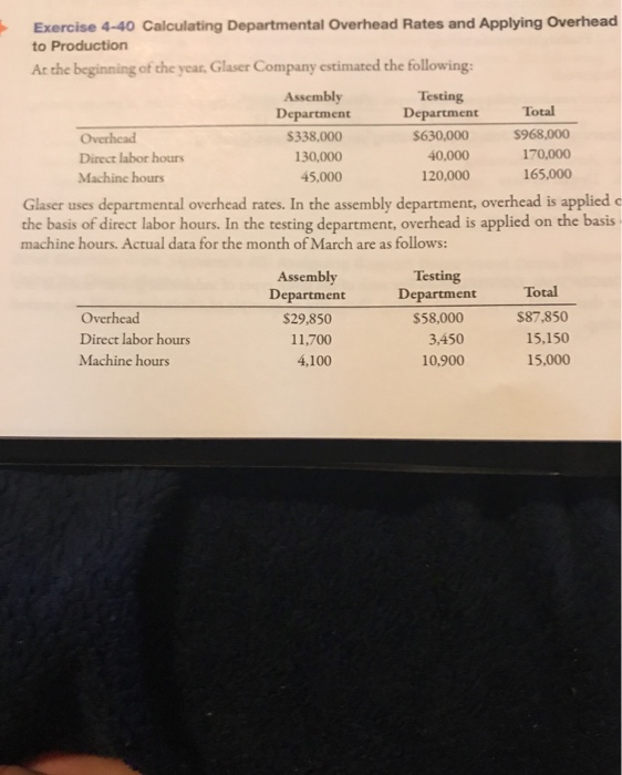 Solved Exercise 4-40 Calculating Departmental Overhead Rates | Chegg.com Solved Exercise 4-40 Calculating Departmental Overhead Rates | Chegg.com