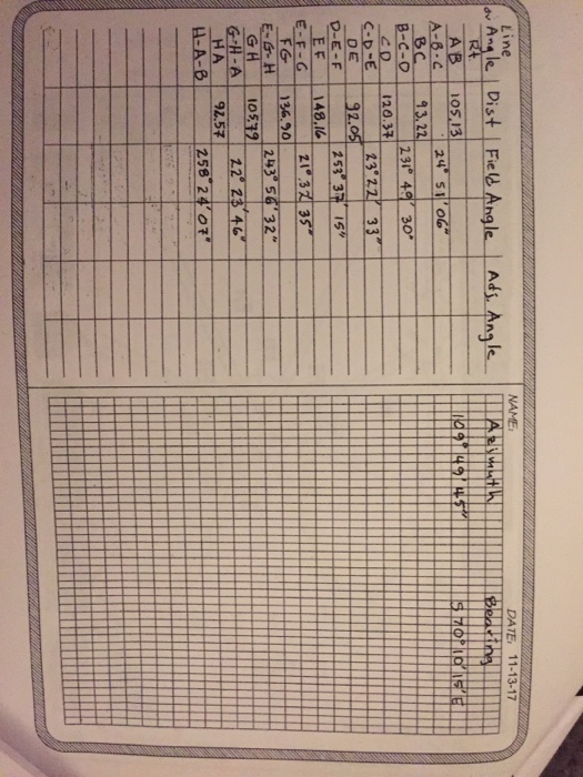 Solved Calculate the azimuth of the lines in | Chegg.com