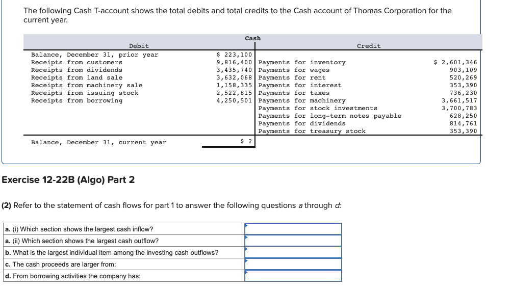 Solved Exercise 12-22B (Algo) Direct: Preparing statement of | Chegg.com
