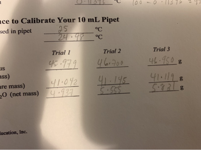 (00 713 7 ce to Calibrate Your 10 mL Pipet sed in | Chegg.com