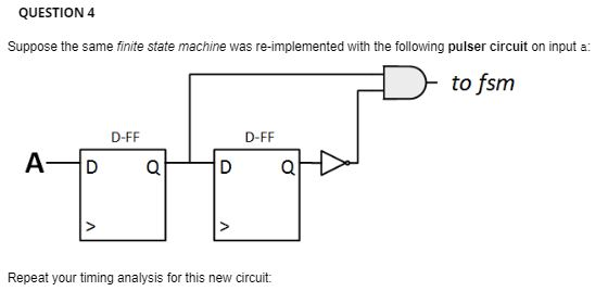 Solved QUESTION 4 Suppose the same finite state machine was | Chegg.com