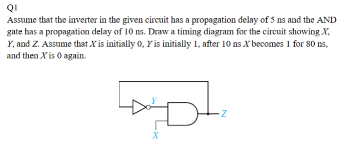 Solved Assume that the inverter in the given circuit has a | Chegg.com