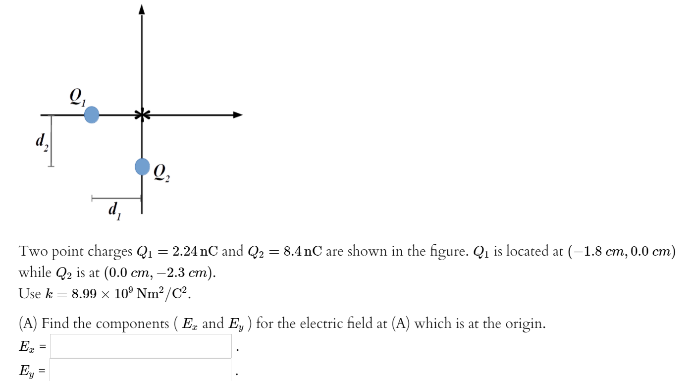 Solved d. Q d, = = Two point charges Q1 2.24 nC and Q2 8.4nC | Chegg.com