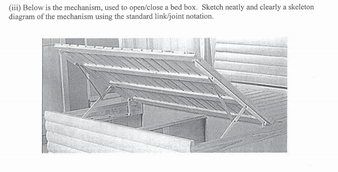 Solved (iii) Below is the mechanism, used to open/close a | Chegg.com