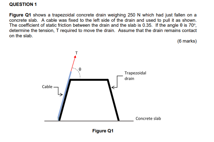 Solved QUESTION 1 Figure Q1 shows a trapezoidal concrete | Chegg.com