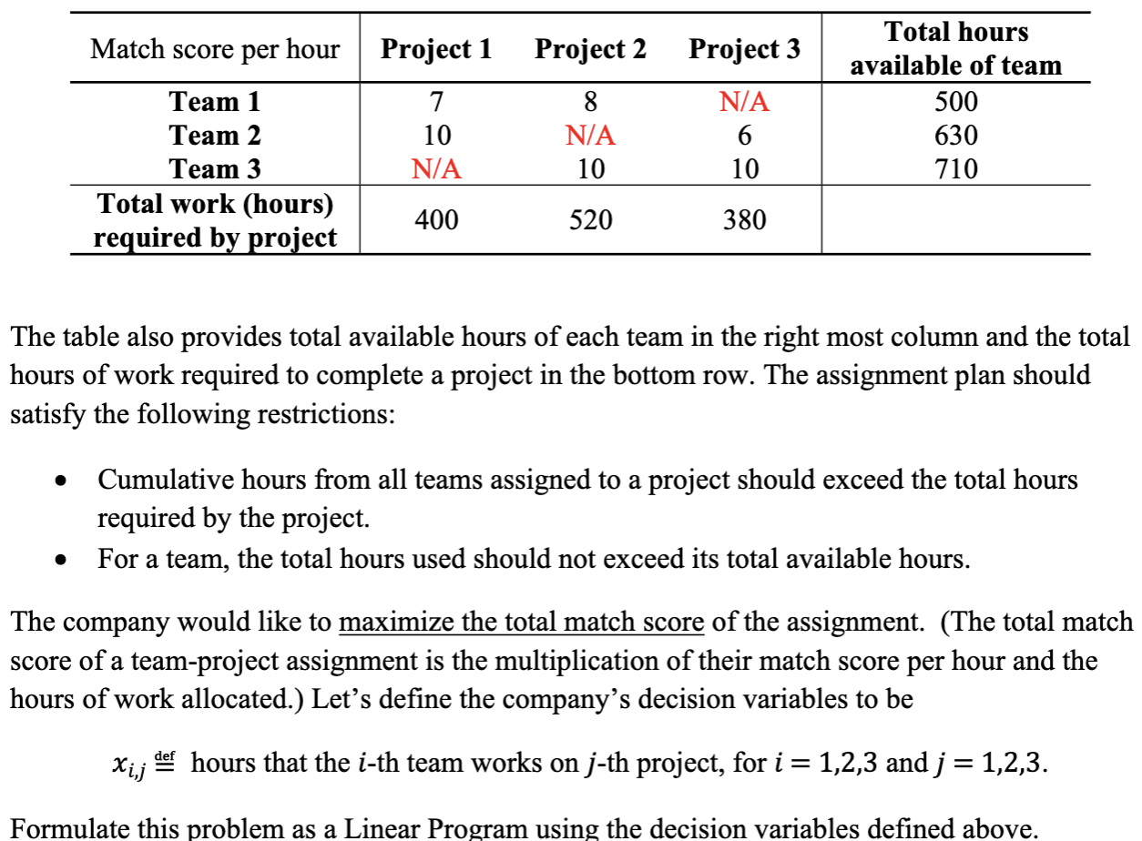 Solved (Team Allocation) A construction company | Chegg.com