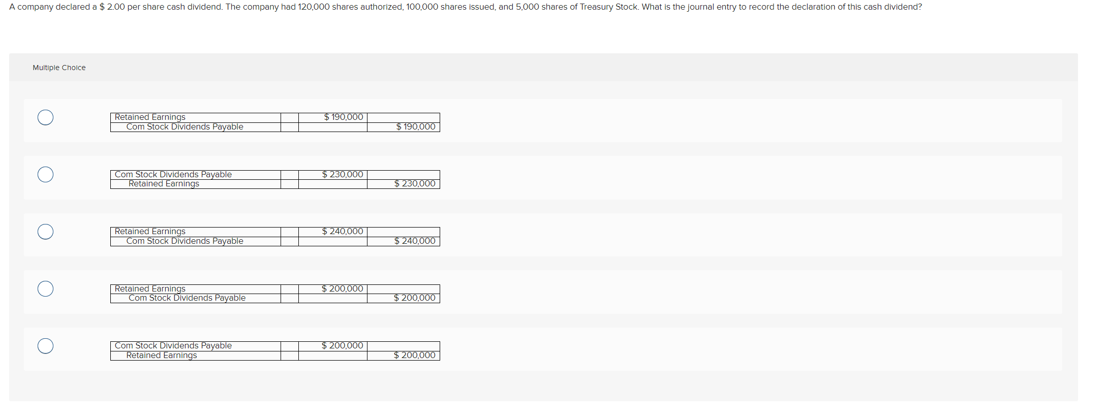 Solved Multiple Choice \begin{tabular}{|c|l|r|r|} \hline Com | Chegg.com