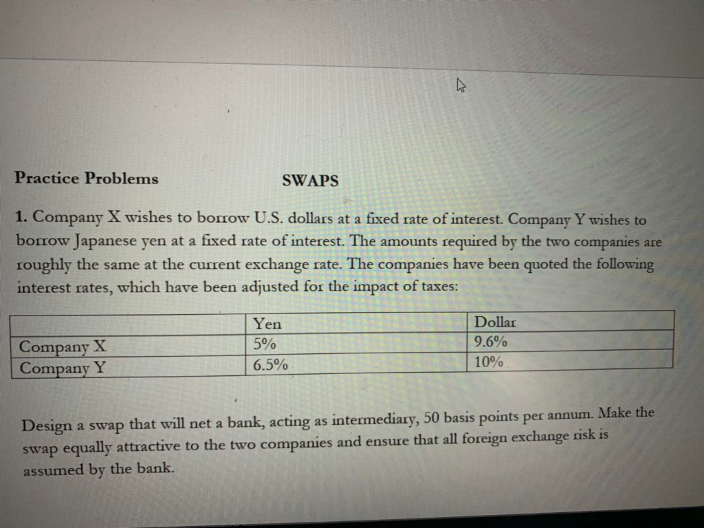 Solved Practice Problems SWAPS 1. Company X wishes to borrow | Chegg.com