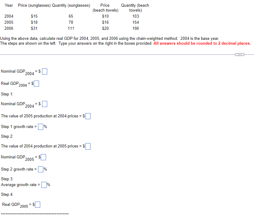 Solved Using the above data, calculate real GDP for 2004, | Chegg.com