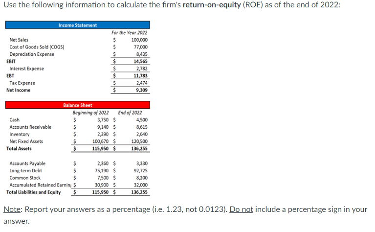 Solved Use the following information to calculate the firm's | Chegg.com