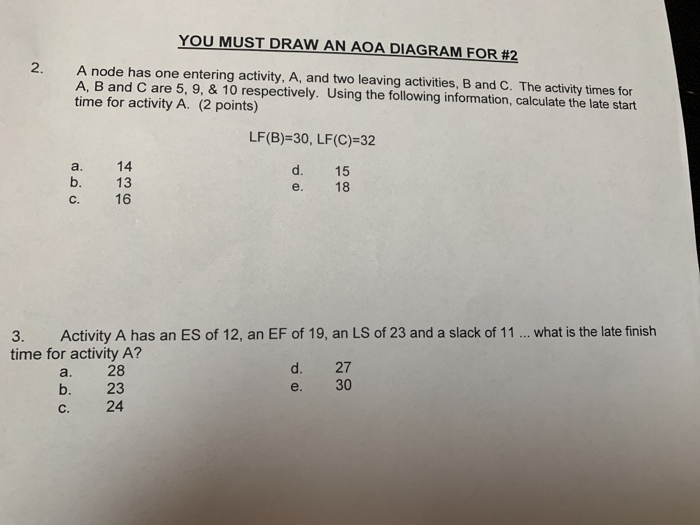 Solved YOU MUST DRAW AN AOA DIAGRAM FOR #2 2. A node has one | Chegg.com