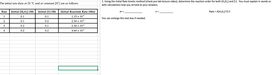 Solved The initial rate data at 25°C and at constant (H) are | Chegg.com