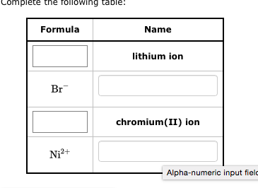 Solved Complete the followinf thund silver chromate. | Chegg.com