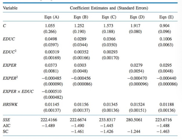 Solved Use the following information to answer | Chegg.com