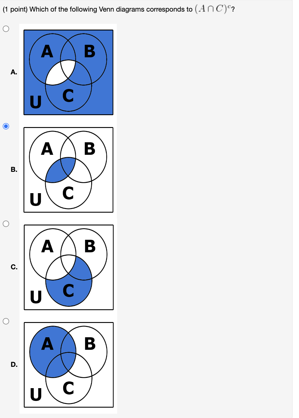 Solved (1 point) Which of the following Venn diagrams | Chegg.com