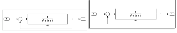 Solved (MATLAB) Using block diagrams one and two, | Chegg.com