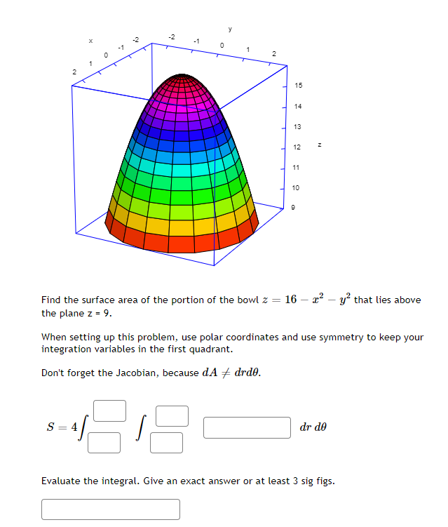 Solved Find the surface area of the portion of the bowl | Chegg.com