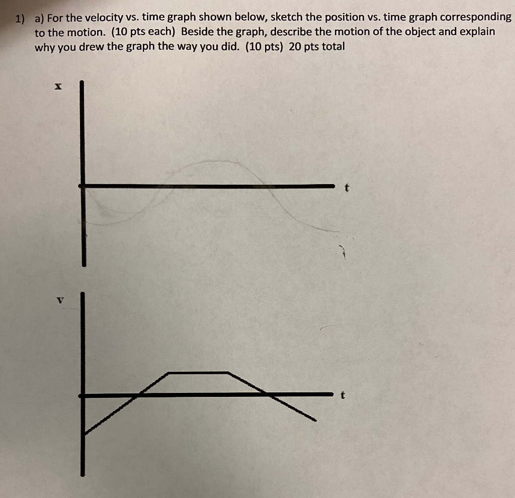 Solved 1) a) For the velocity vs. time graph shown below, | Chegg.com