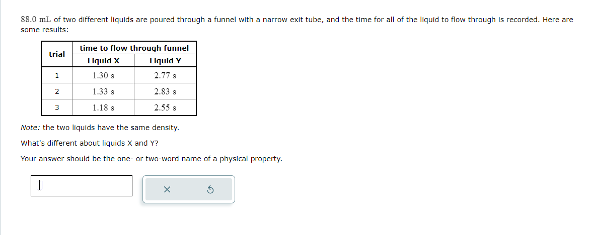Solved 88.0 mL of two different liquids are poured through a | Chegg.com