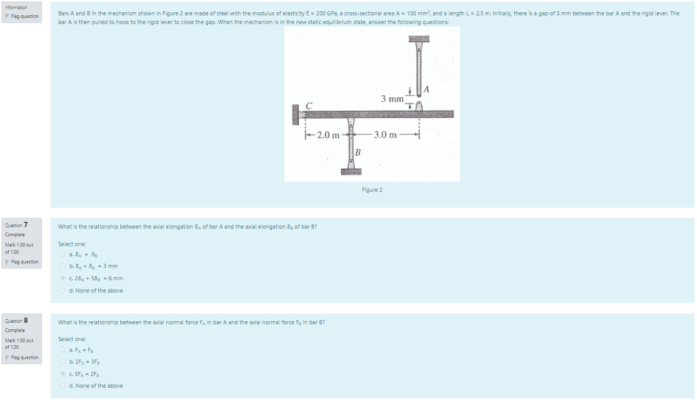 Solved Information P Flag question Bars A and B in the | Chegg.com