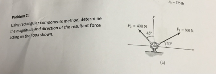 Solved Problem Using rectangular components method, | Chegg.com