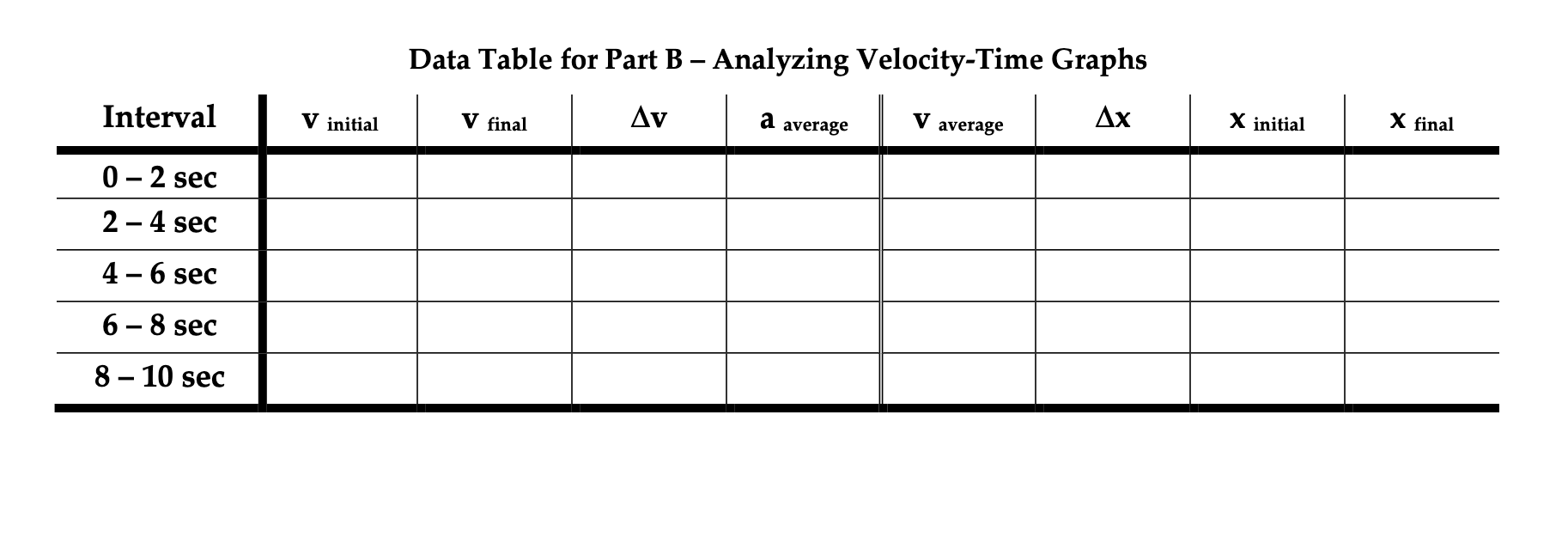 Solved Part A Analyzing Position Time Graphs Position cm Chegg