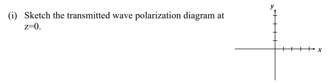 Solved EM Waves A TEM plane wave is propagating from air to | Chegg.com