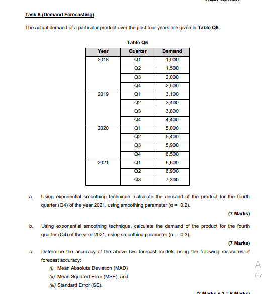 Solved Task 5 (Demand Forecasting) The actual demand of a | Chegg.com