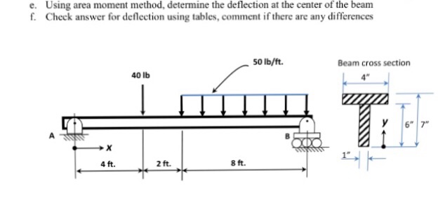 Solved e. Using area moment method, determine the deflection | Chegg.com