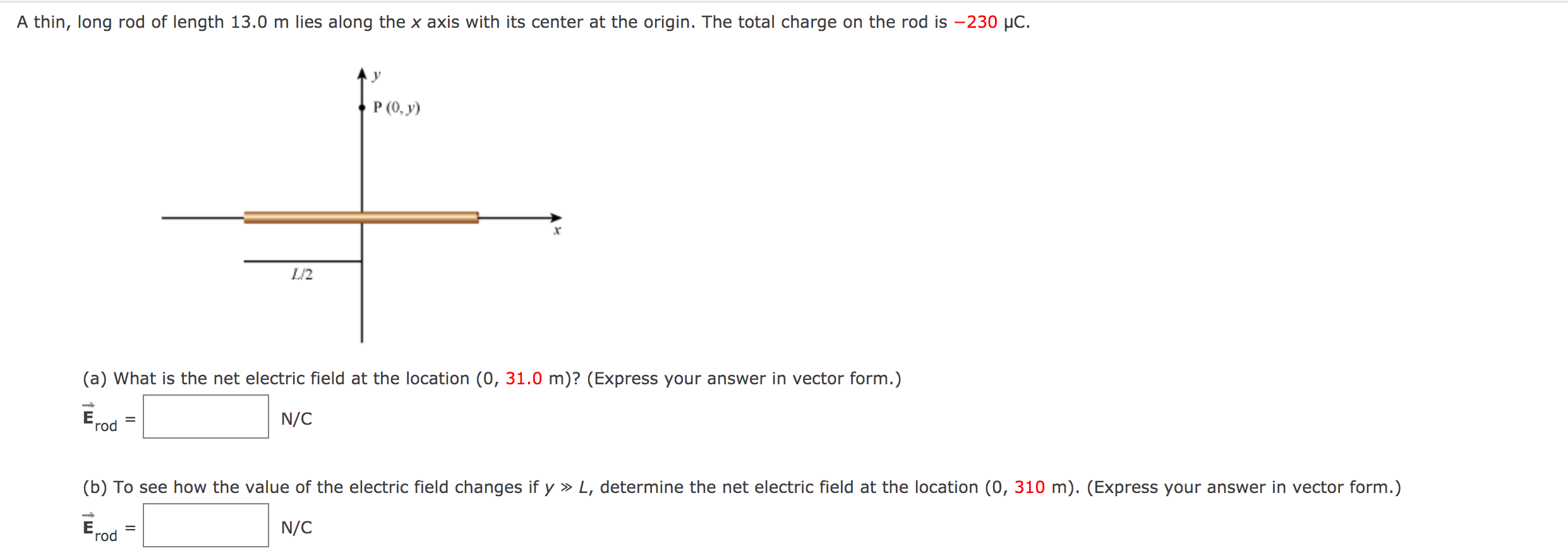 Solved A thin, long rod of length 13.0 m lies along the x | Chegg.com