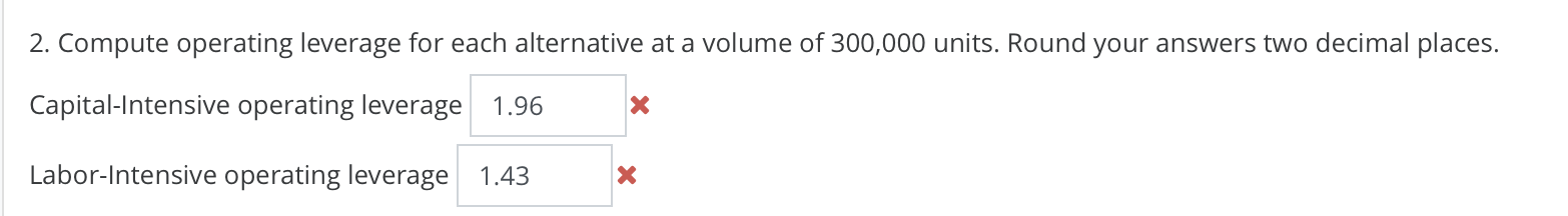 Solved (a) Determine the annual break-even point in units if | Chegg.com