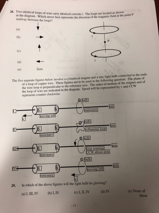 Solved 28. Two identical loops of wire carry identical | Chegg.com
