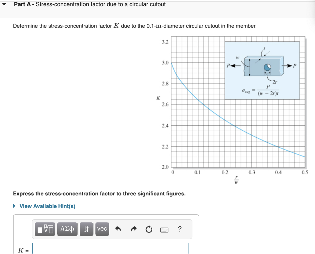 Part C - Maximum applicable axial force P Using the | Chegg.com