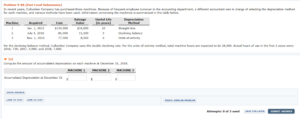 Solved Problem 9-8A (Part Level Submission) In recent years, | Chegg.com