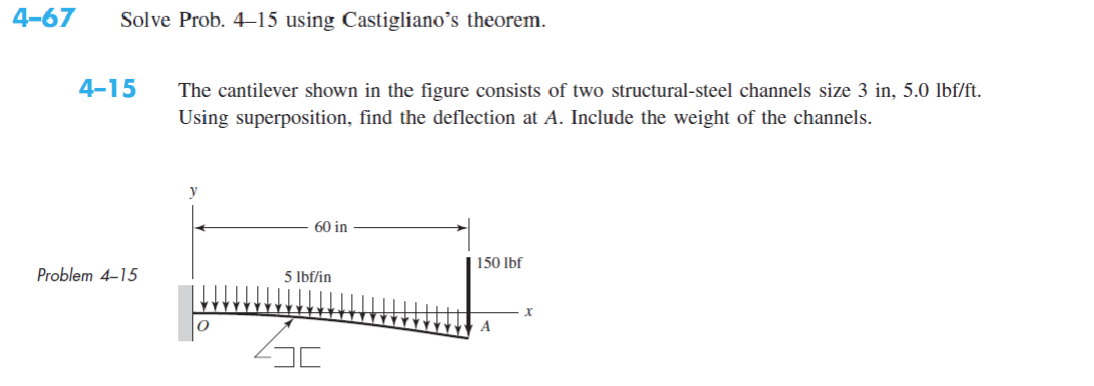 Solved 4-67 Solve Prob. 4-15 using Castigliano's theorem. | Chegg.com