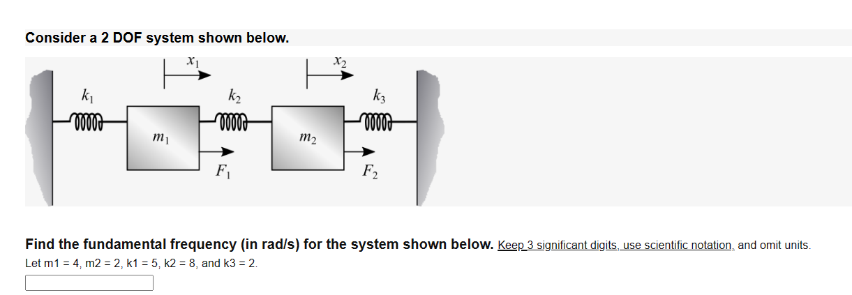 Solved Consider a 2 DOF system shown below. Find the | Chegg.com