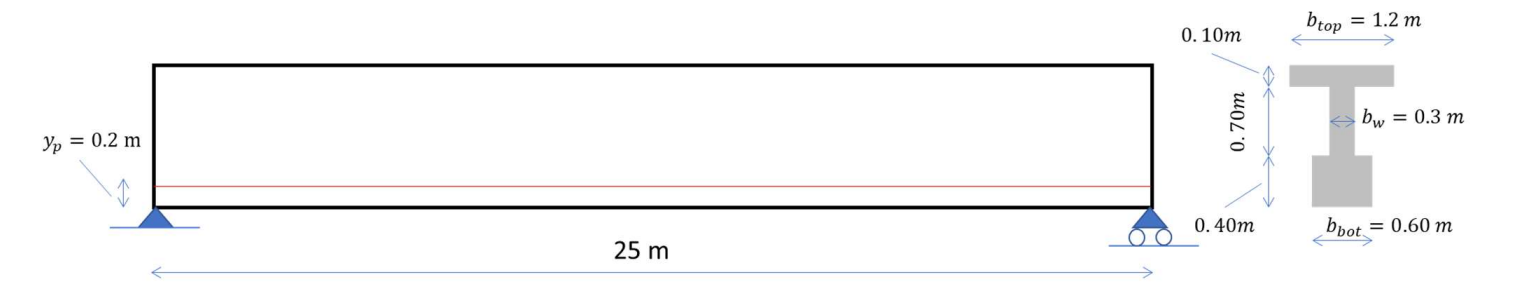 Solved Develop and implement a computational tool for the | Chegg.com
