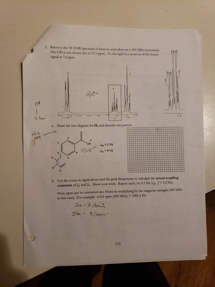2. Below is the 'H NMR spectrum of benzoic acid taken | Chegg.com