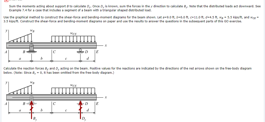 Solved Sum the moments acting about support B to calculate | Chegg.com