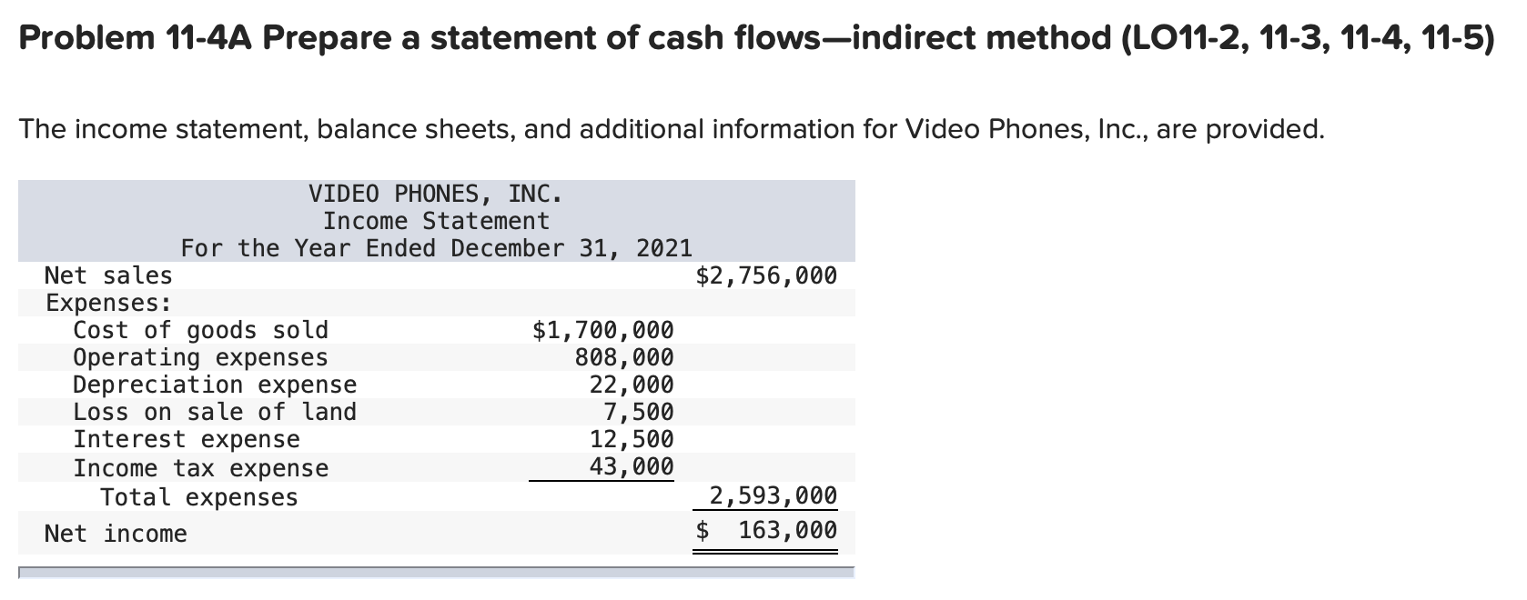 Solved I am having trouble completing this problem. | Chegg.com