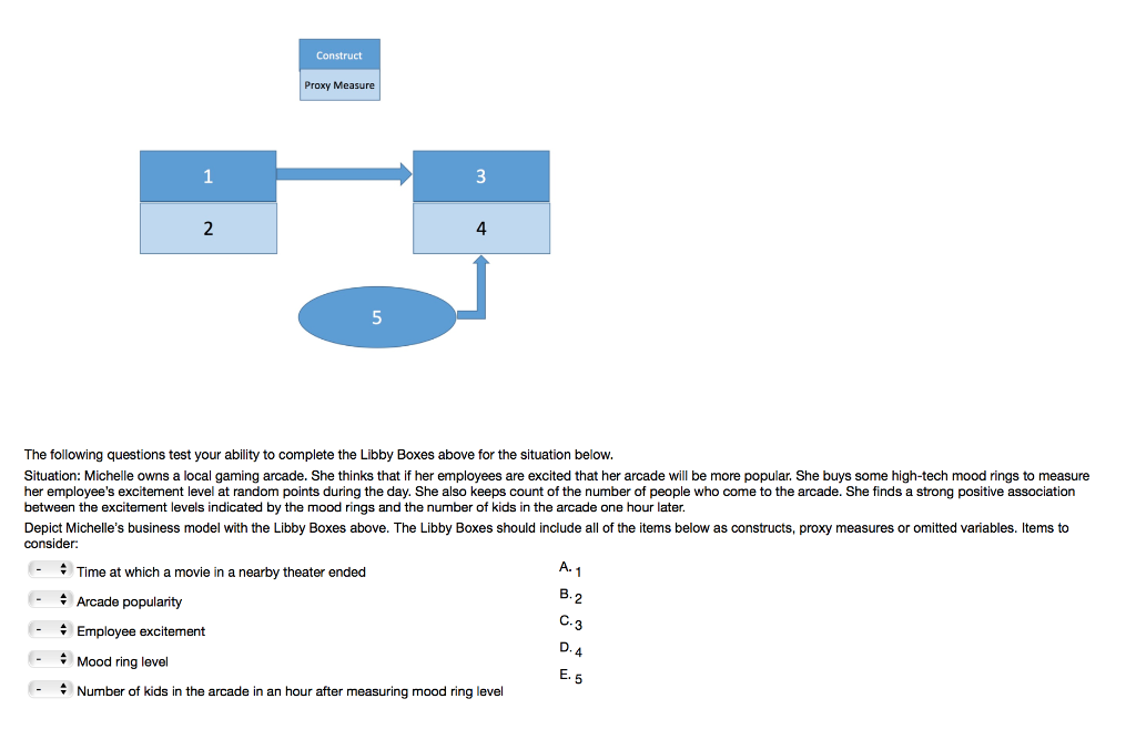 Construct Proxy Measure - 3 2 - 5 The following | Chegg.com