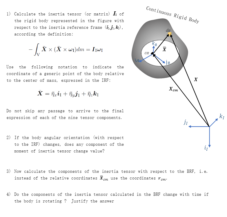 Continuous Rigid Body 1) Calculate the inertia tensor | Chegg.com