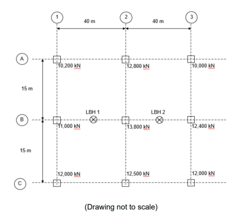 Solved I need help for Civil Engineering - Earth Retaining | Chegg.com