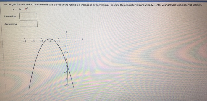Solved Use the graph to estimate the open intervals on which | Chegg.com